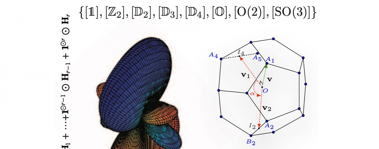 RO4 : Geometry and mechanics | LMPS